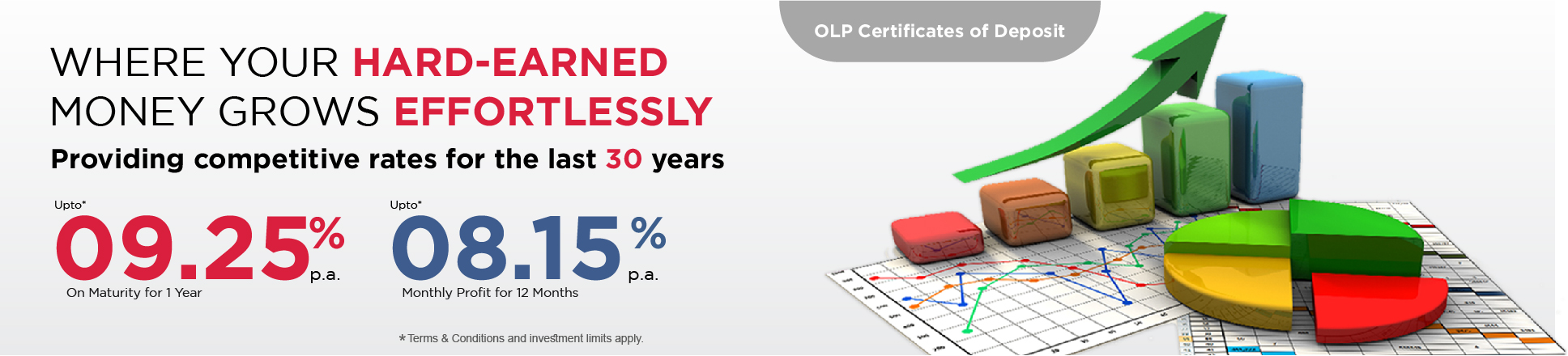 Home | OLP Financial Services Pakistan Limited